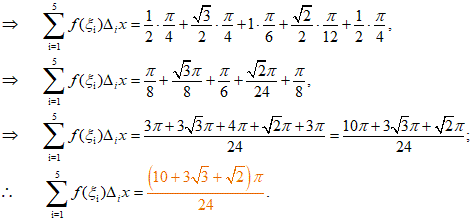 La integral definida
