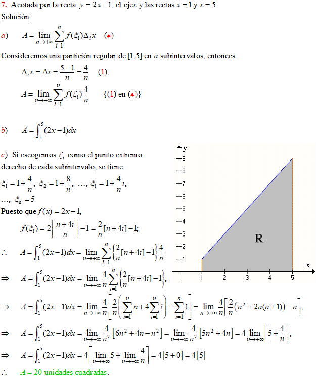 La integral definida