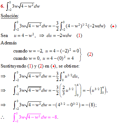 Teoremas fundamentales del cálculo