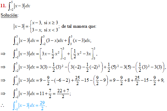 Teoremas fundamentales del cálculo